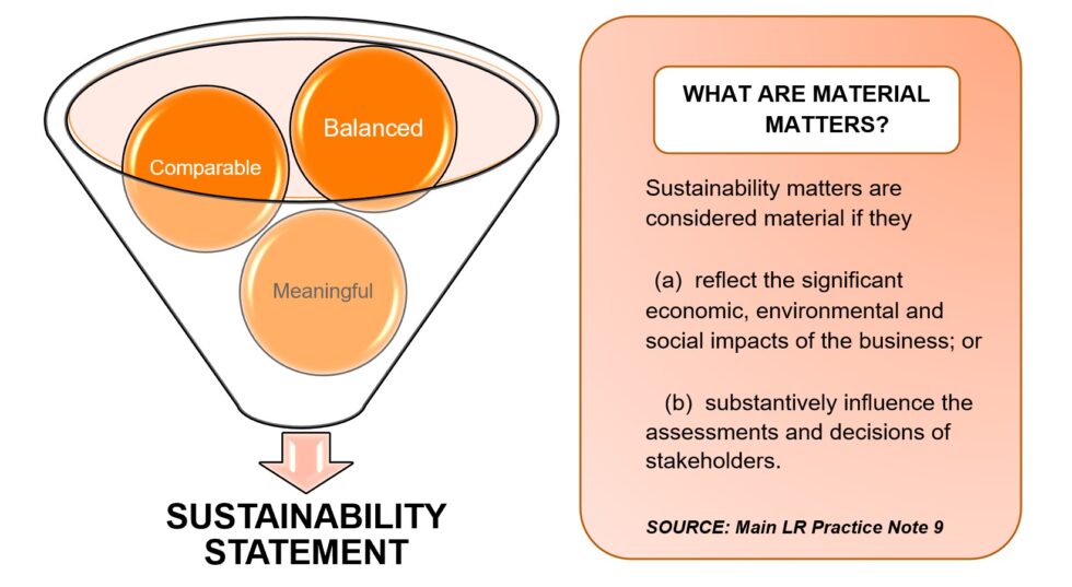 How’s Your ESG Report Card? | AGV Sustainability